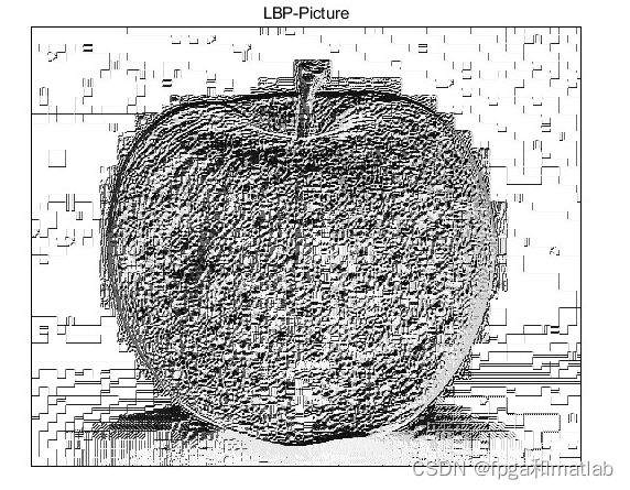 图像特征提取算法matlab仿真,包括LBP,LDP,LPQ_matlab 图像特征提取-CSDN博客