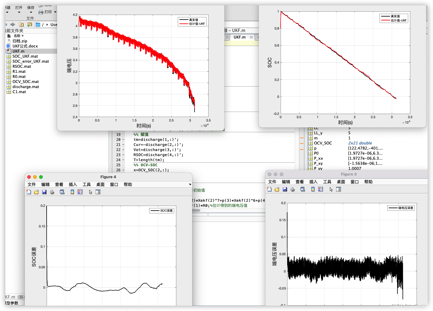 锂电池SOC估计 UKF && EKF_soc-ekf计算周期ts-CSDN博客