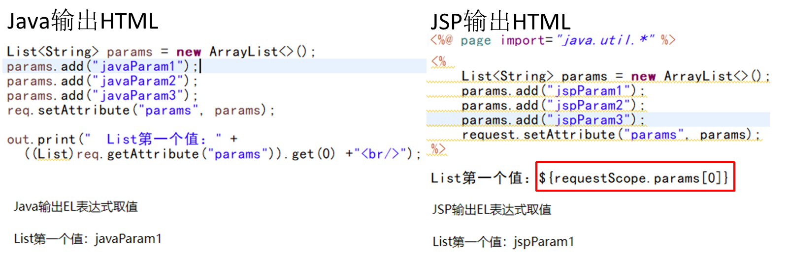 JSP学习笔记（6.EL表达式）-CSDN博客