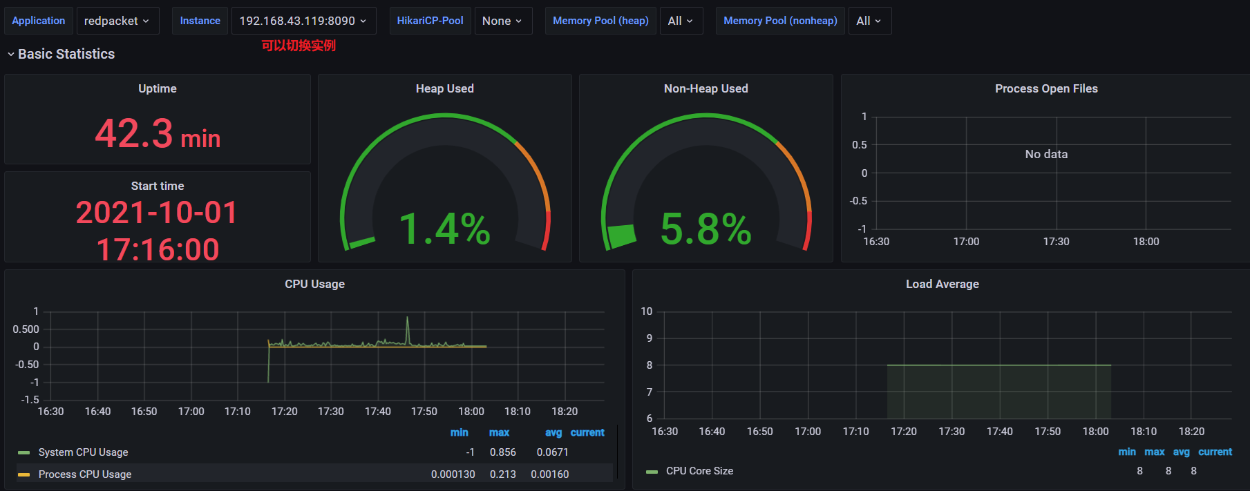 SpringBoot集群监控—Prometheus+Grafana+AlertManager报警系统_spring集群机器资源监控-CSDN博客