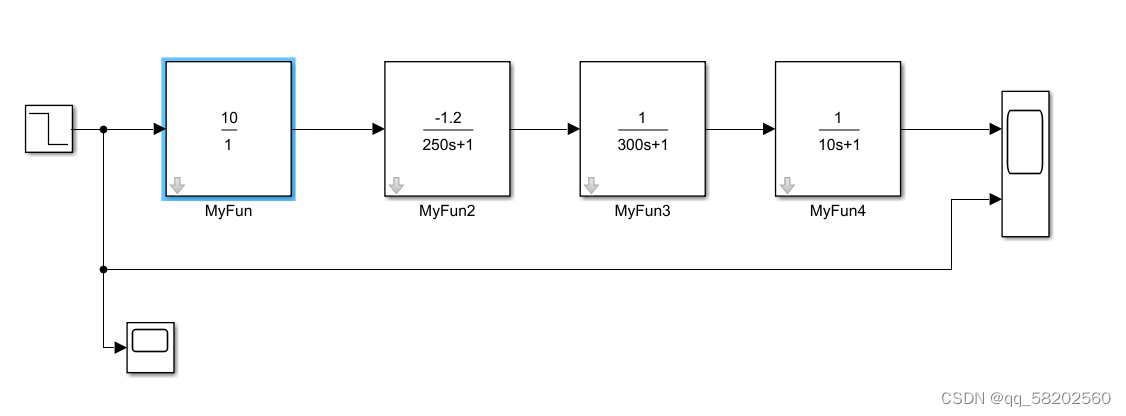 Simulink2022版封装带工作点（初值）的 传递函数，并在图标上显示传递函数simulink传递函数参数设置 Csdn博客