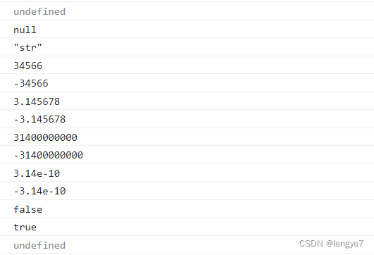 Javascript的Json序列化与反序列化深入研究笔记_jsmn反序列化-CSDN博客