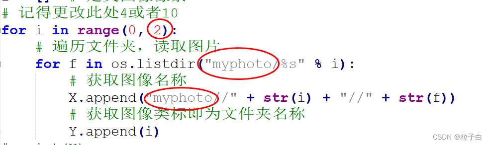 Svm 图片分类python实现svm实现图像分类 Csdn博客