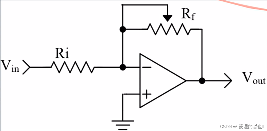 TED模拟电路敏捷设计学习（5）-CSDN博客