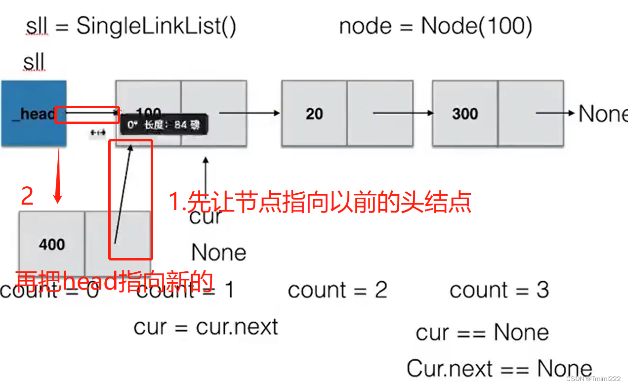 数据结构与算法 黑马课堂黑马python数据结构tmimi222的博客 Csdn博客