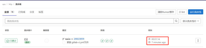 Gitlab Cicd 之 Pipelinetrigger 通过trigger实现envsubst透传参数案例pipeline