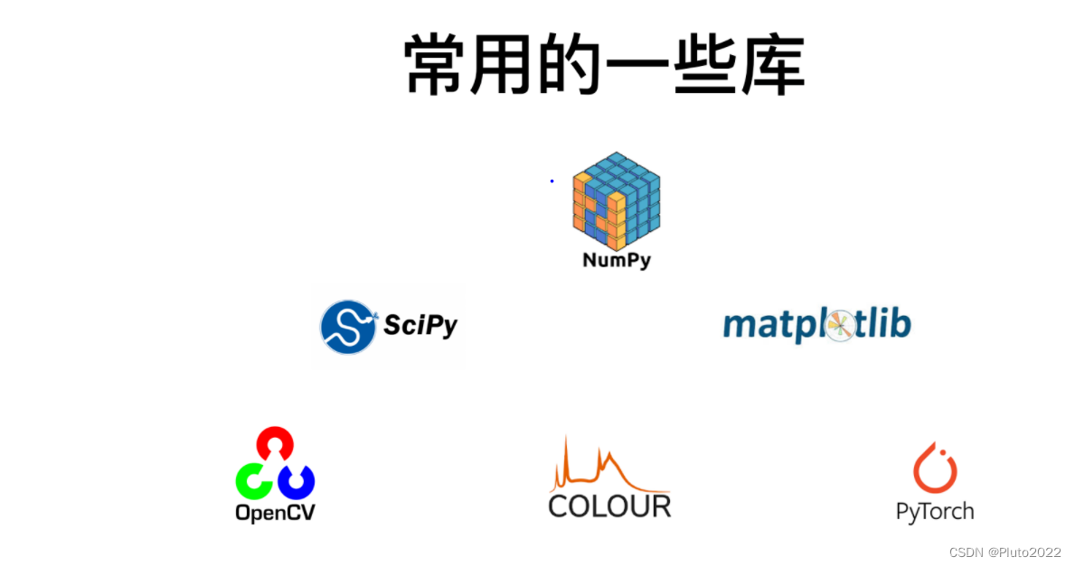 Day0: ISP成像算法学习—概述_isp tuning入门-CSDN博客