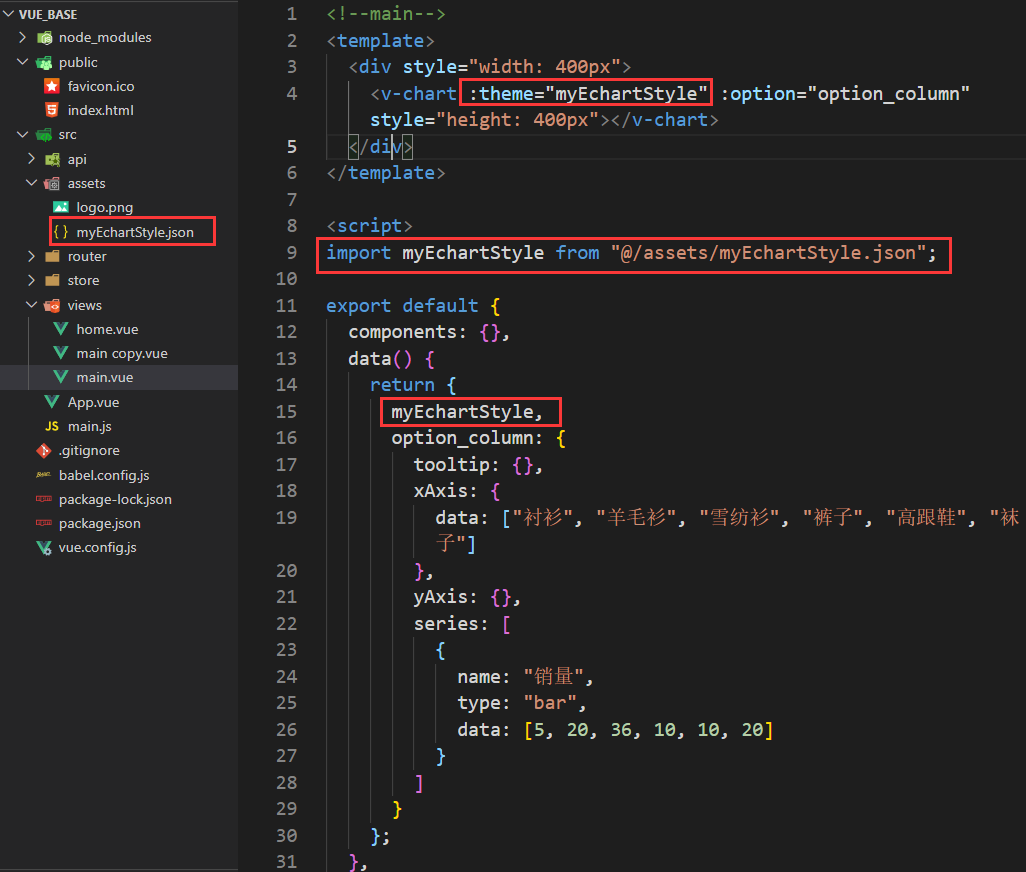 vue-echarts基本使用-CSDN博客