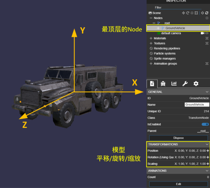 Cesium中gltf模型的坐标系_gltf带坐标-CSDN博客