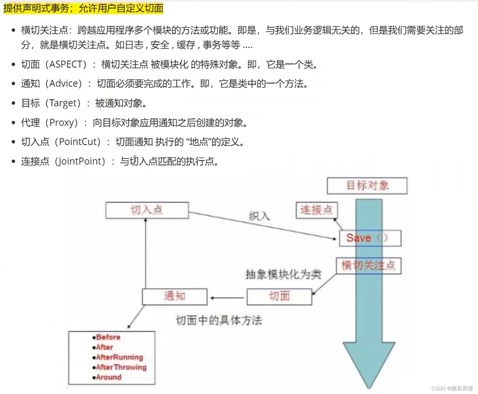 【AOP简述】-CSDN博客