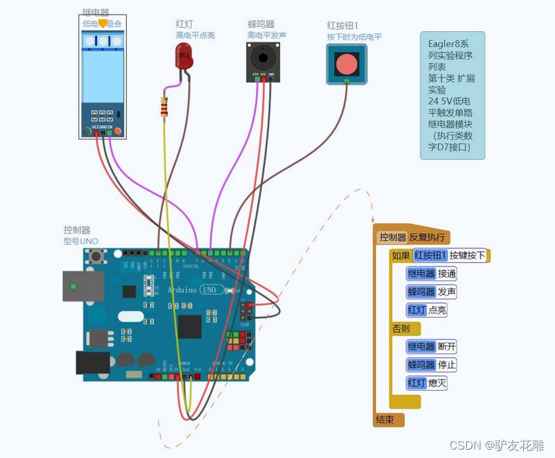 【雕爷学编程】arduino动手做(212) 9合1 扩展板完成arduino的第10类扩展实验之5v低电平触发单路继电器模块有多个元器件要使用arduino的5v怎么办 Csdn博客
