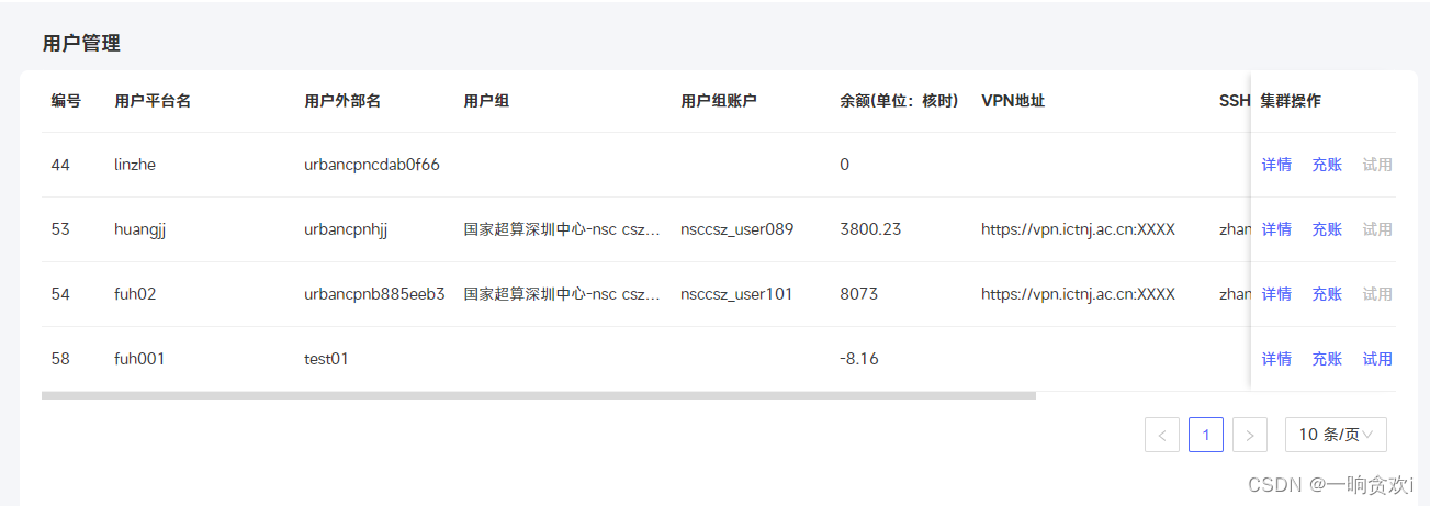 antd table长表格如何出现滚动条_antd 表格增加滚轮-CSDN博客