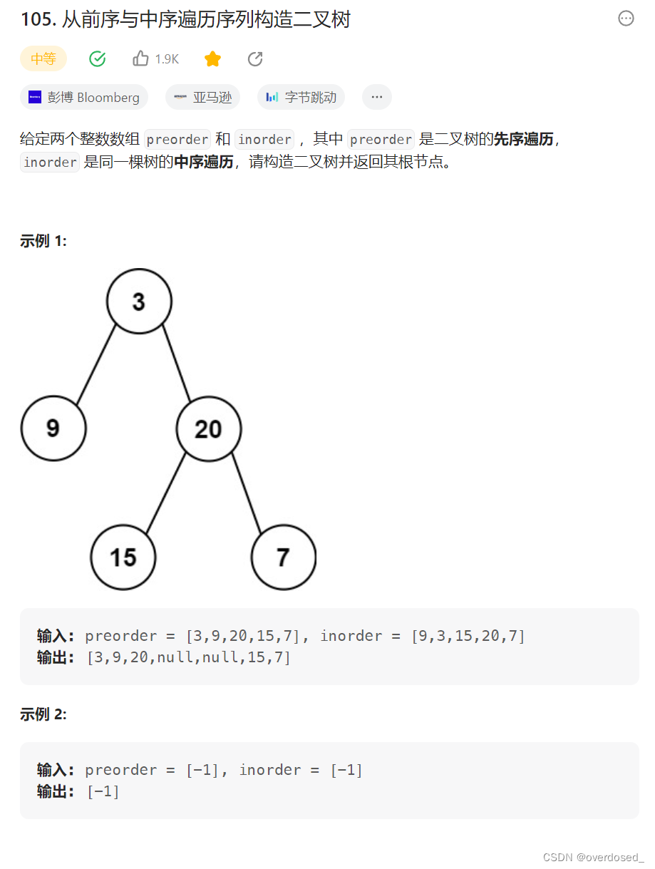 105 从前序与中序遍历序列构造二叉树 Csdn博客 
