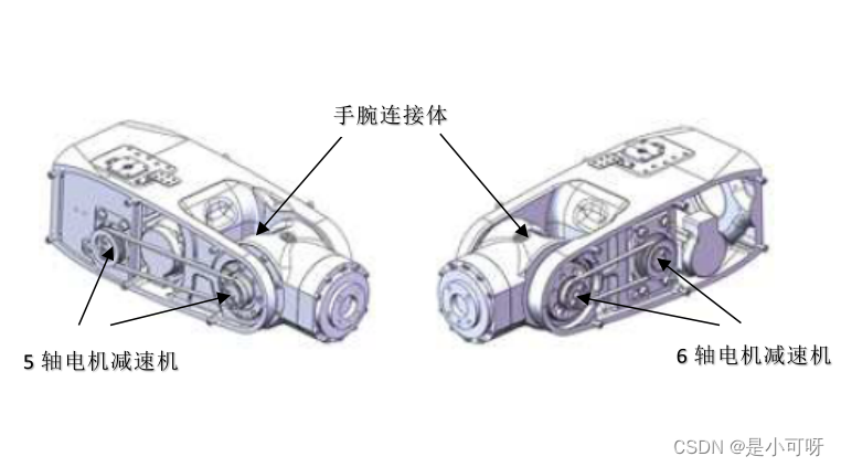 埃夫特ER3B-C60型号的机器人拆装_埃夫特机器人拆装-CSDN博客