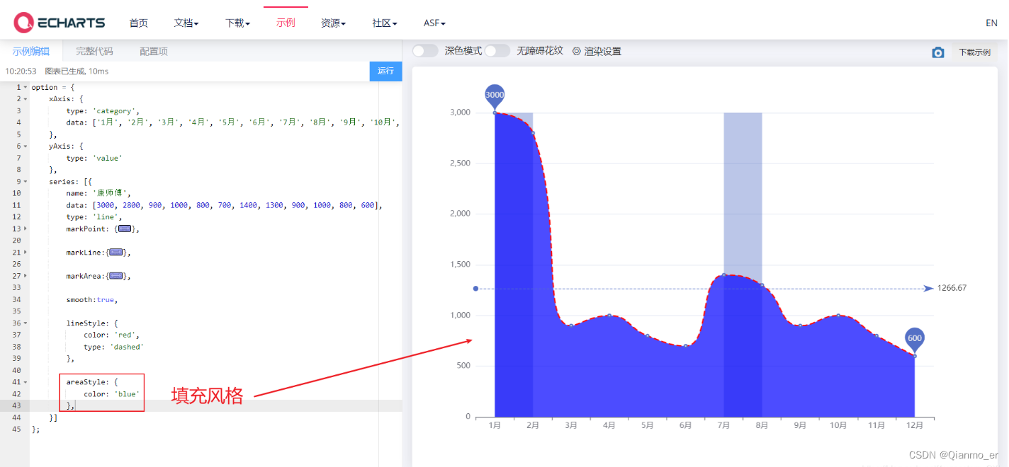 框架 - ECharts可视化（一）_echarts可视化框架-CSDN博客