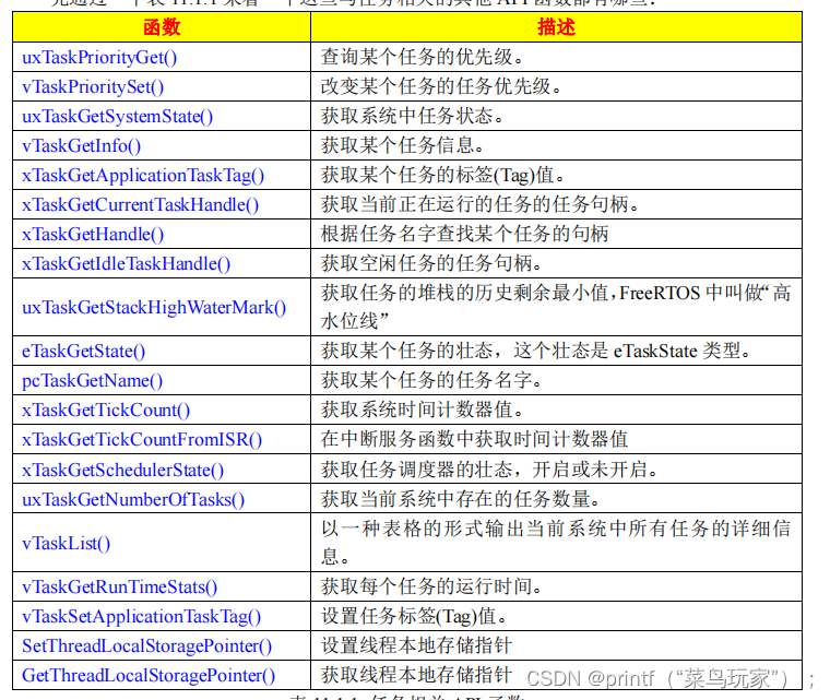 基于hal库的freertos 二任务api函数cubemx的freertos的api Csdn博客