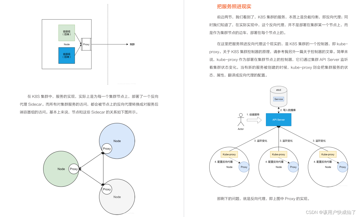 阿里“妈宝级”之作,kubernetes原理剖析与实战应用手册,太全了该用户快成仙了的博客 Csdn博客
