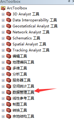 Definition projection of ArcGIS - Programmer Sought