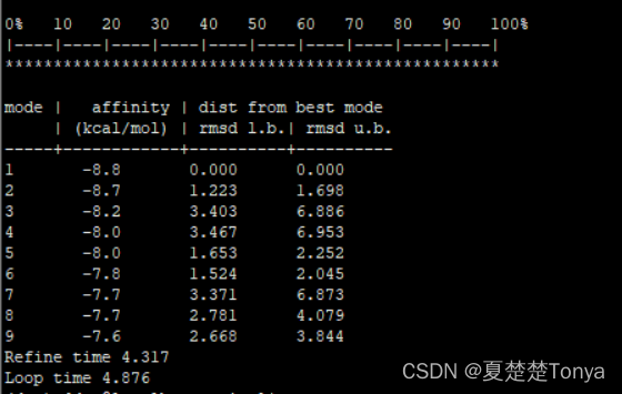 smina 安装与使用-CSDN博客