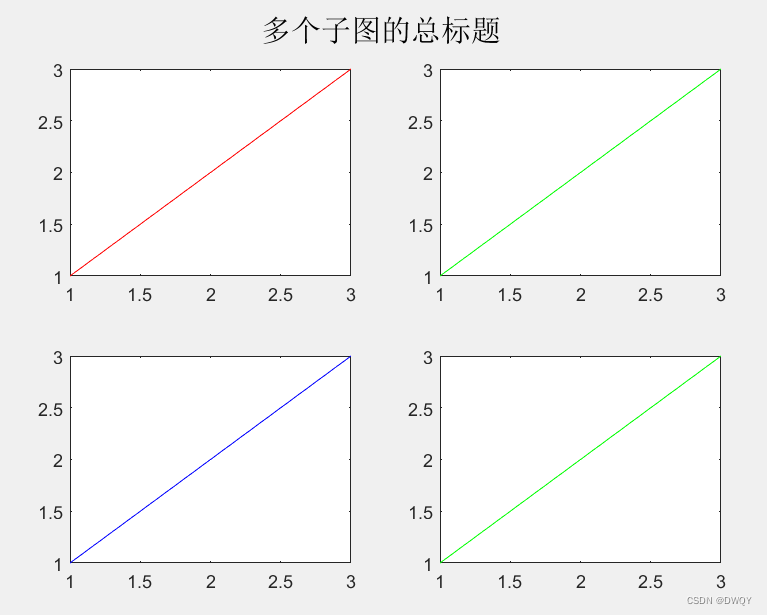 Matlab 