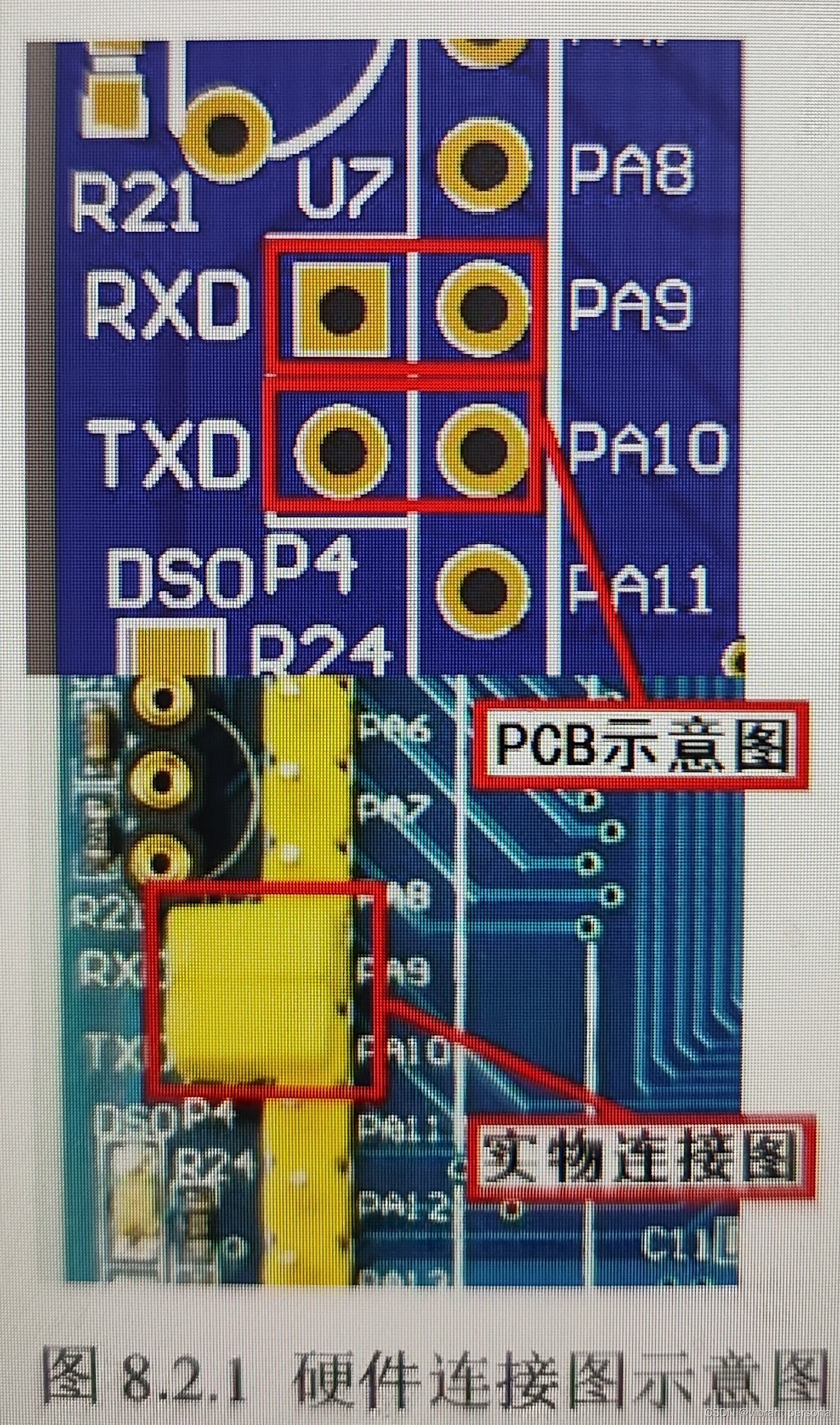 stm32mini串口实验_stm32串口停止位-CSDN博客