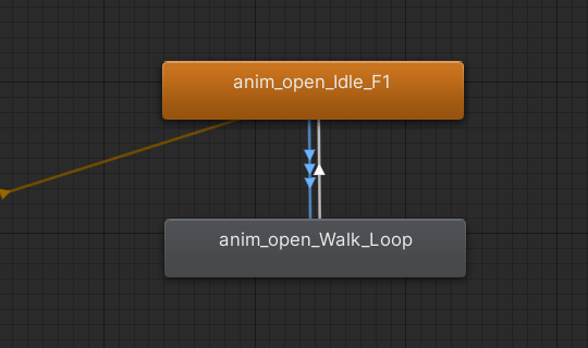 【Unity技术积累】人物移动 & 坦克式移动 WASD & 动画_unity使用wasd控制角色移动并使用动画-CSDN博客