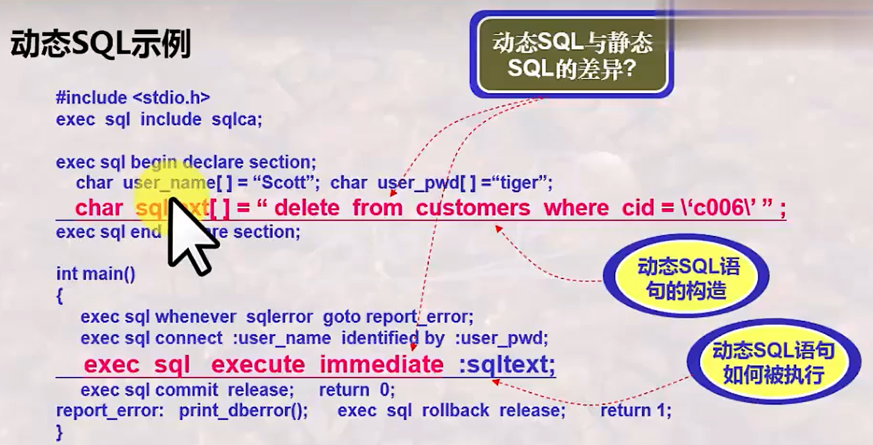 【动态sql的概念和作用,动态sql语句的执行方式,数据字典与sqlda】使用动态表名时自己编写的sql有效吗 Csdn博客