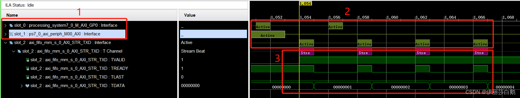 ZYNQ学习--AXI_Stream_FIFO_axi stream fifo-CSDN博客