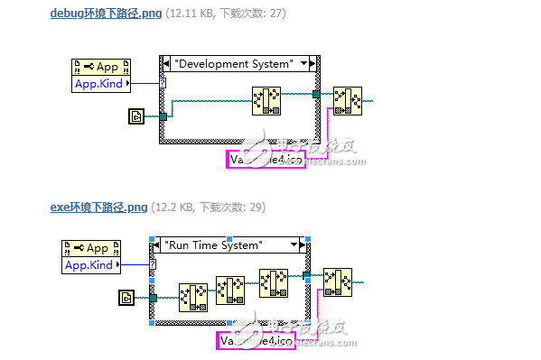LabVIEW生成EXE-保存文件_labview的exe无法创建文件-CSDN博客