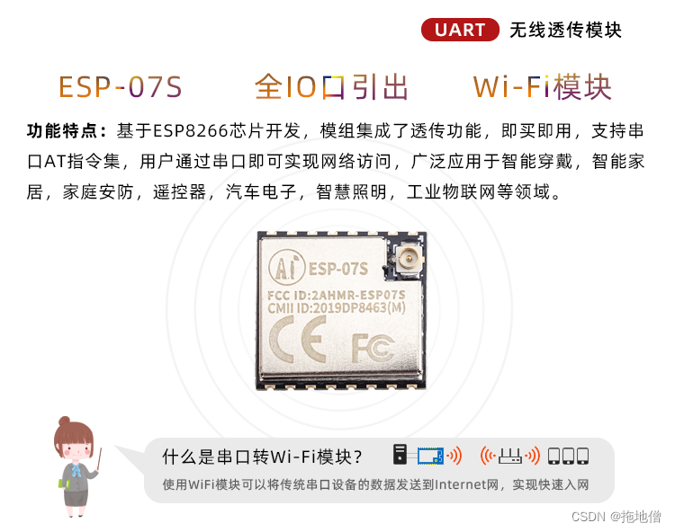 ESP8266型号、下载、接线、烧录等怕忘总结_esp01s和esp12f-CSDN博客