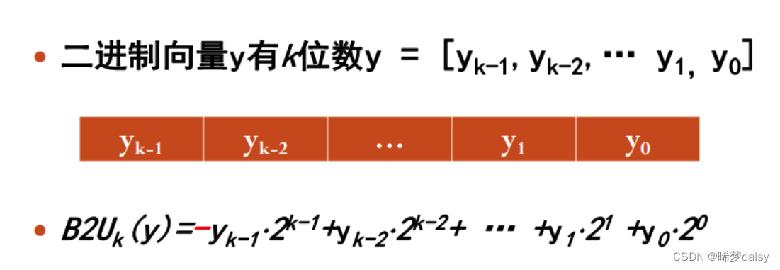 计算系统基础：整型、ascii码、浮点数类型小数点ascall Csdn博客