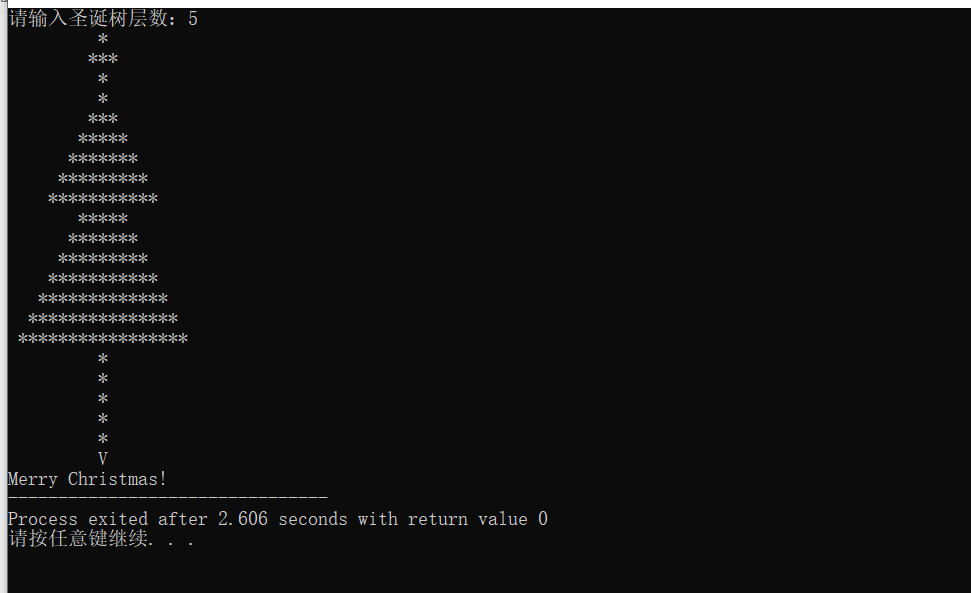 C语言编写圣诞树_c语言圣诞树-CSDN博客