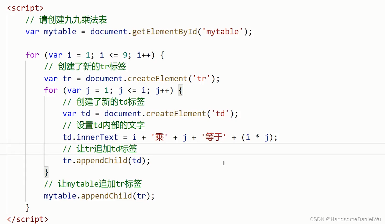 JS DOM getElementById() creatElement appendChild insertBefore 创建表格 九九乘法表 移动 removeChild ...