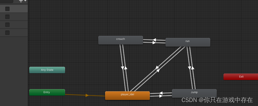 unity2D笔记-状态机控制人物_unity 角色状态-CSDN博客