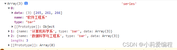 echarts实现动态渲染多柱图_动态渲染echarts_小莉爱编程的博客-CSDN博客