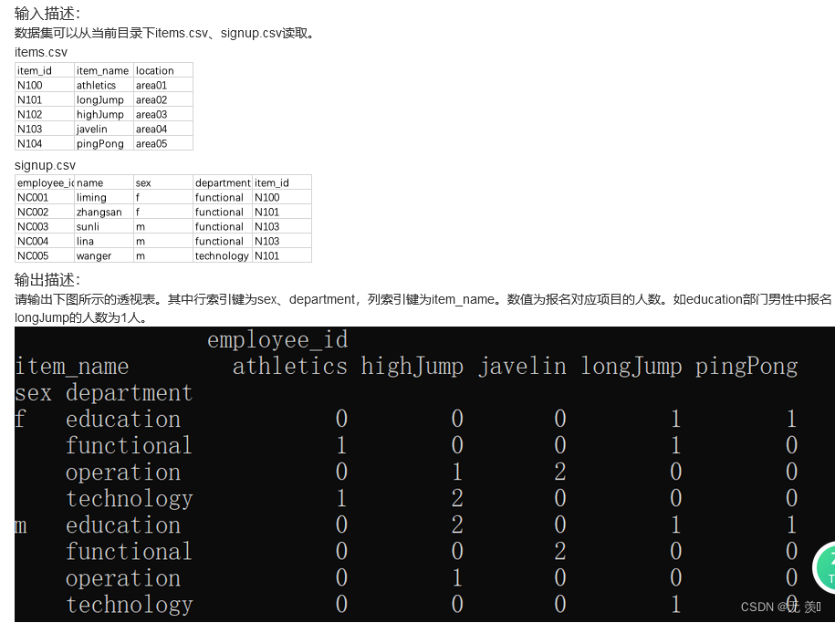 Python每日一练（数据分析篇）——第41天：合并python数据合并的实训题 Csdn博客
