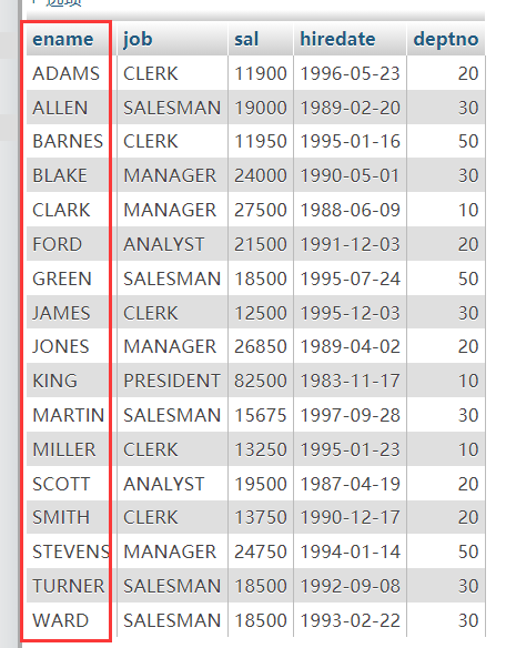 MYSQL数据库SQL语句练习实验（2）_find all the employees whose last names end with s-CSDN博客