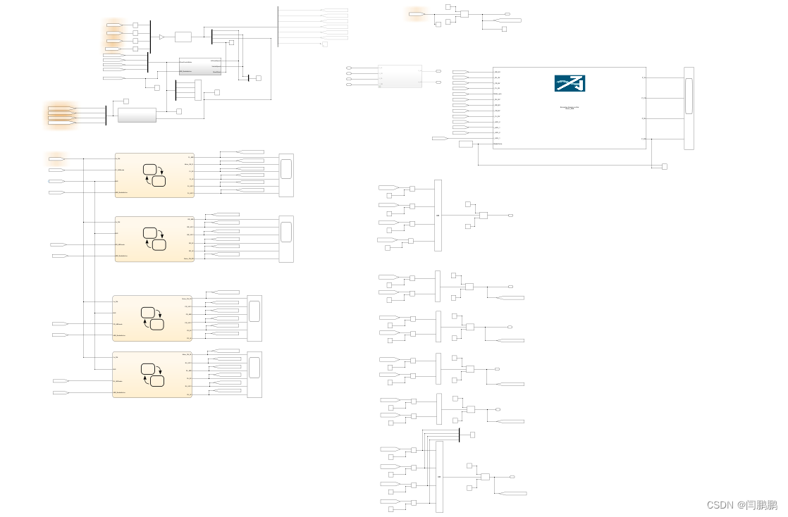 ESC开发----CarSim+Simulink+AMESim_carsim和amesim和simulink联仿-CSDN博客