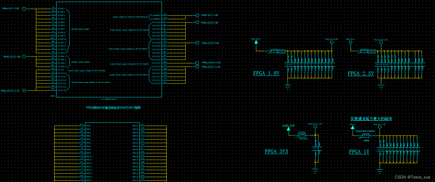 EMC(3)——电路板IC的EMC设计_芯片emc-CSDN博客