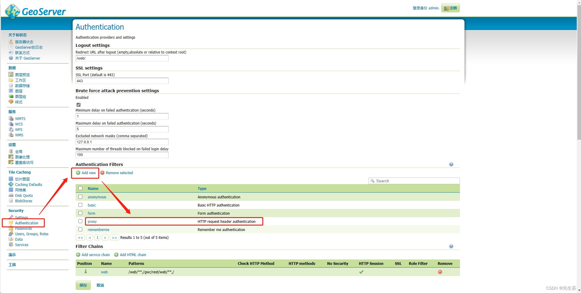 GeoServer-权限认证（HTTP request header authentication）_geoserver认证-CSDN博客