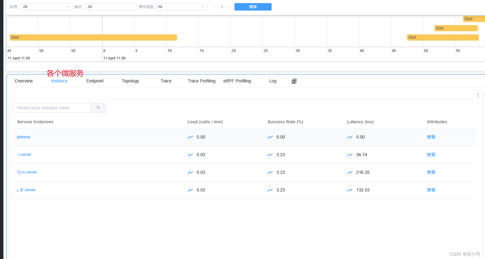 skywalking9.4 使用elasticsearch8.7 做存储_skywalking es8-CSDN博客