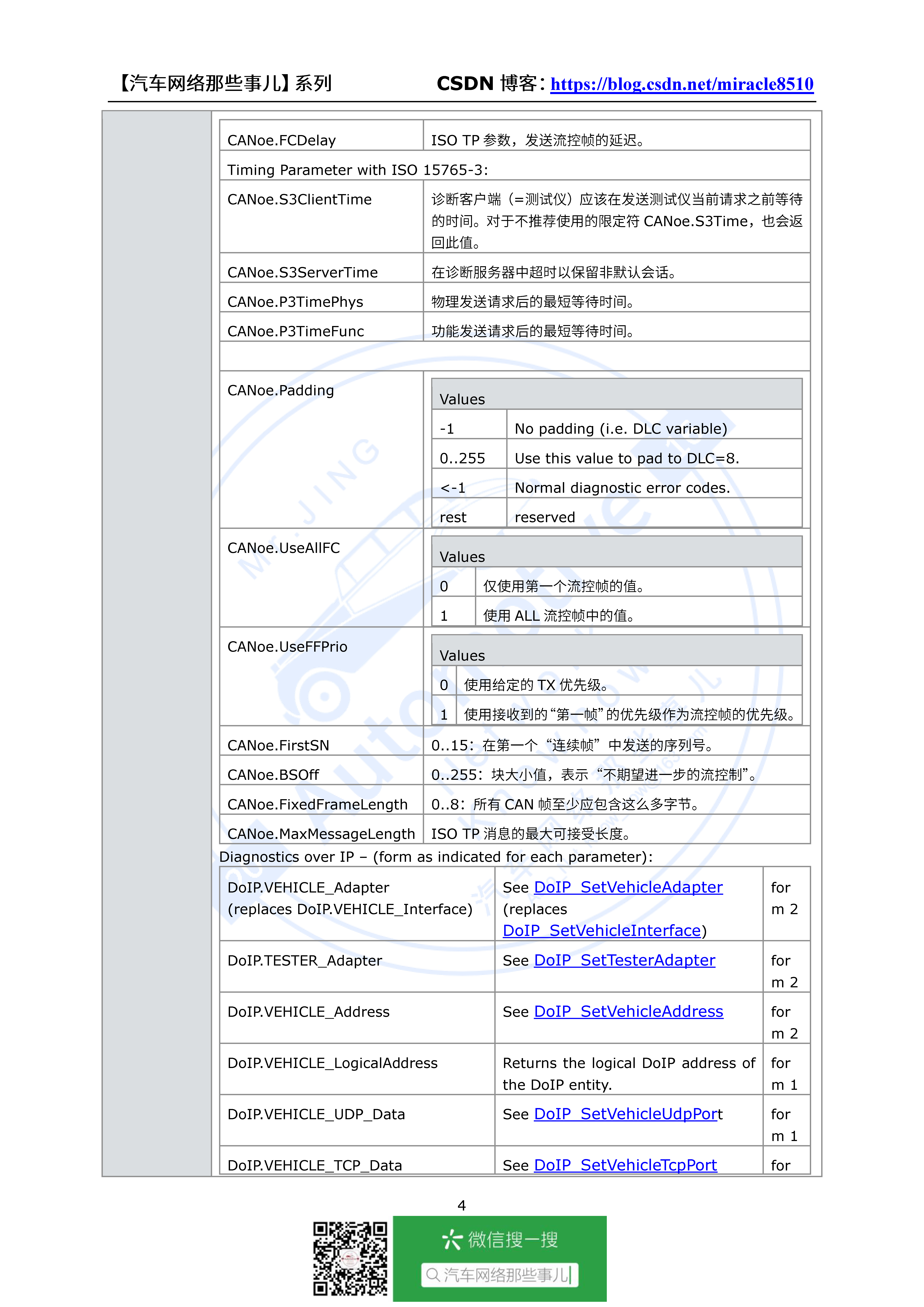CANoe/CANalyzer中常用CAPL诊断API分类总结与TFS应用示例_canalyzer capl 使用-CSDN博客