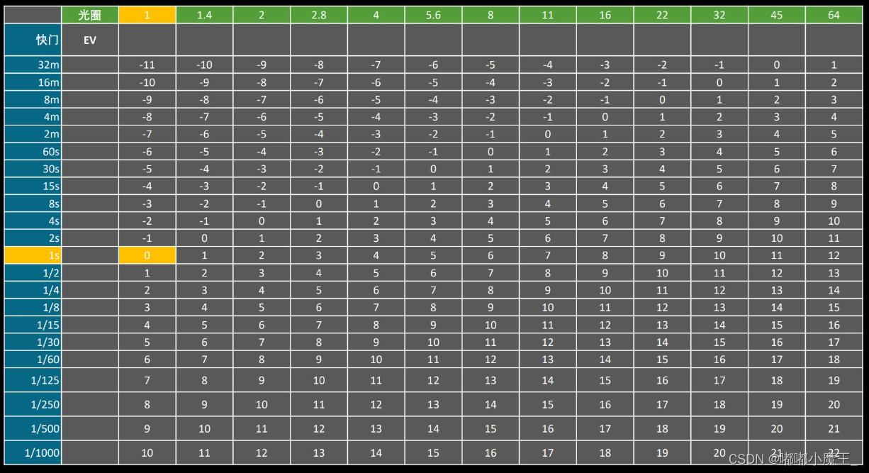 《空山》三_refractiveindex.info-CSDN博客