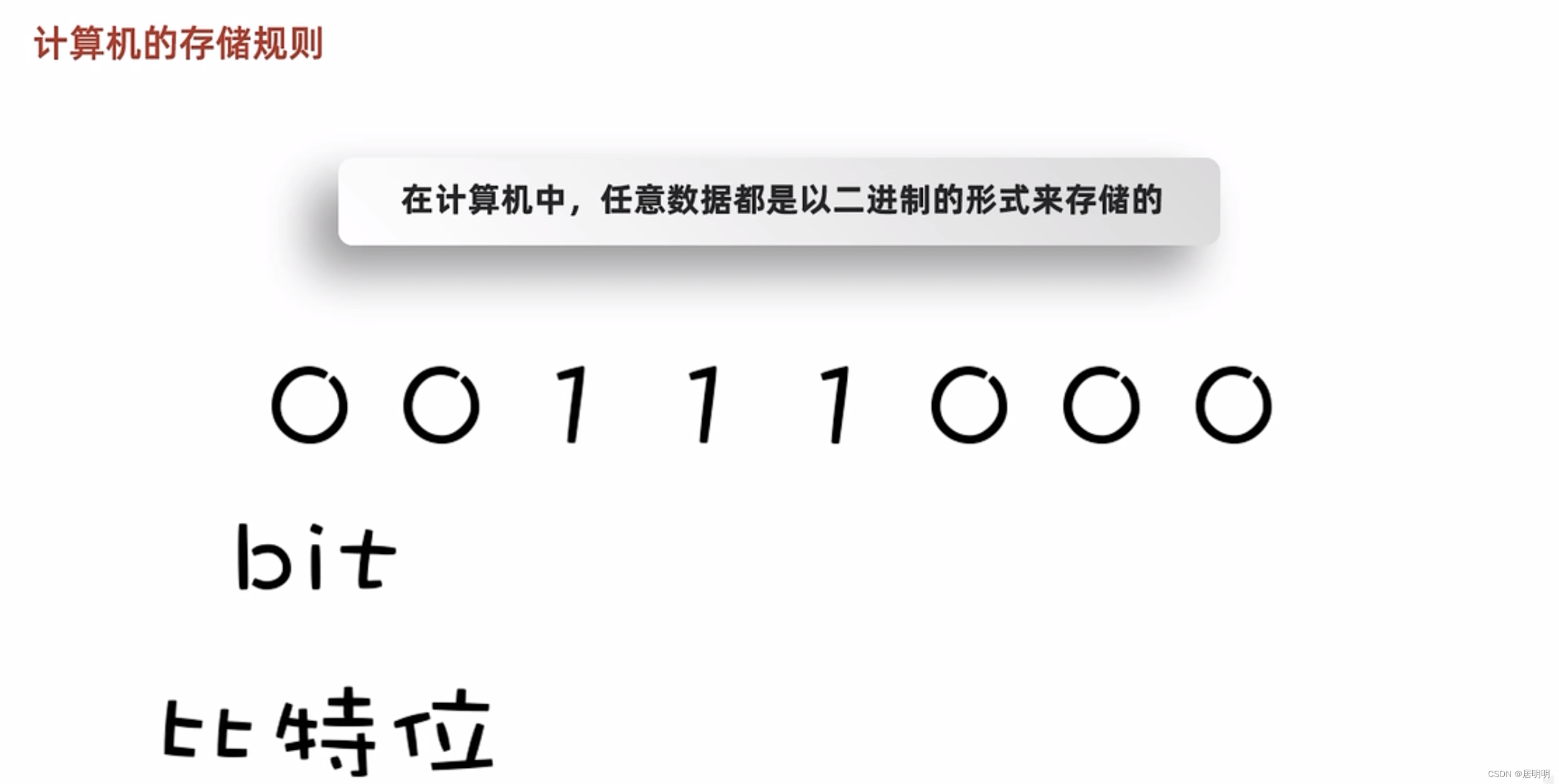 Io流之计算机存储规则字节流可以存储文本吗 Csdn博客 