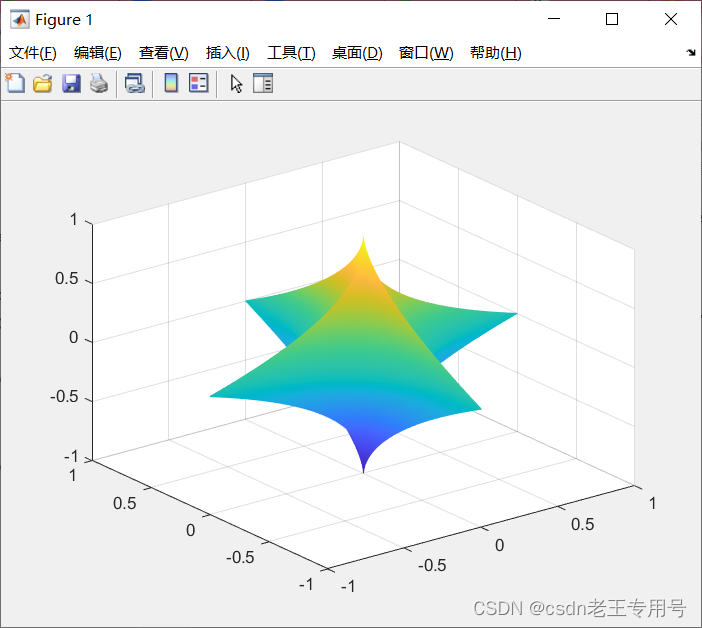 Matlab代码：绘制超二次曲面（超椭球体）_超椭球面-CSDN博客
