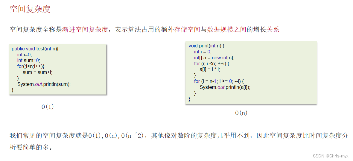 常见集合篇 Csdn博客