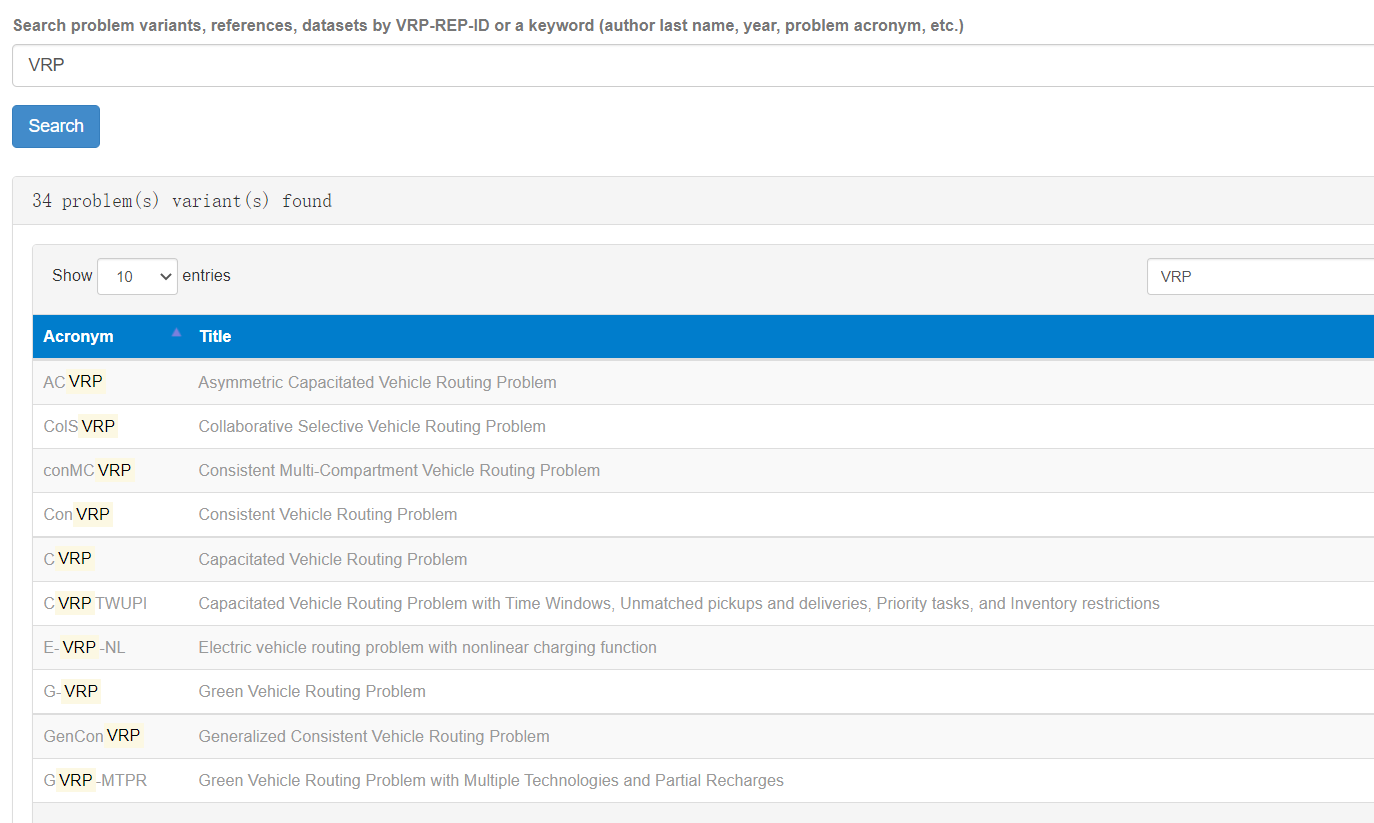 各类VRP标准算例-CSDN博客