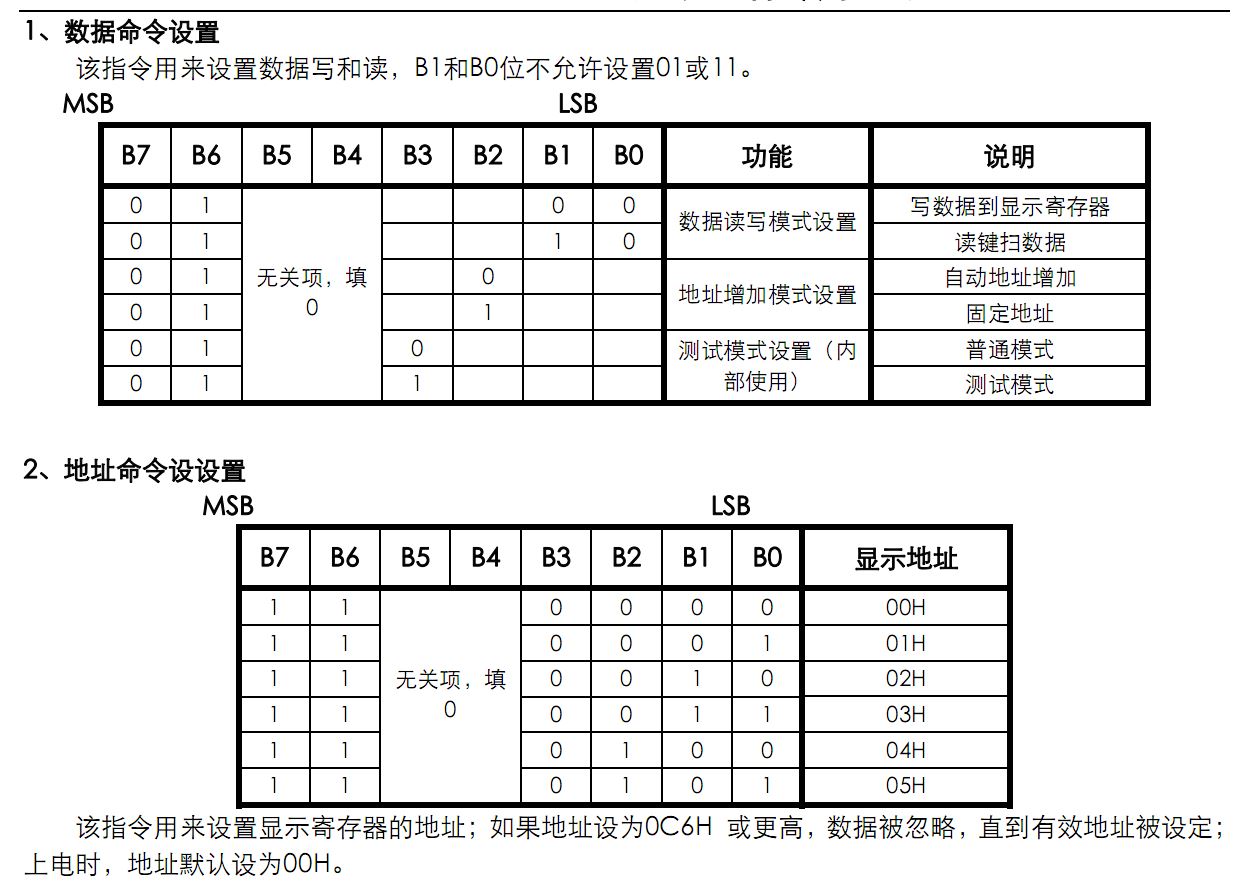 4位数码管显示模块TM1637芯片C语言驱动程序-CSDN博客