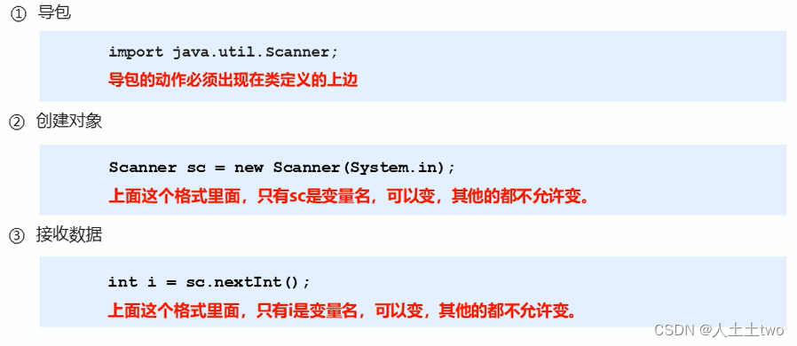 一 3java基础知识（黑马程序员笔记） Csdn博客