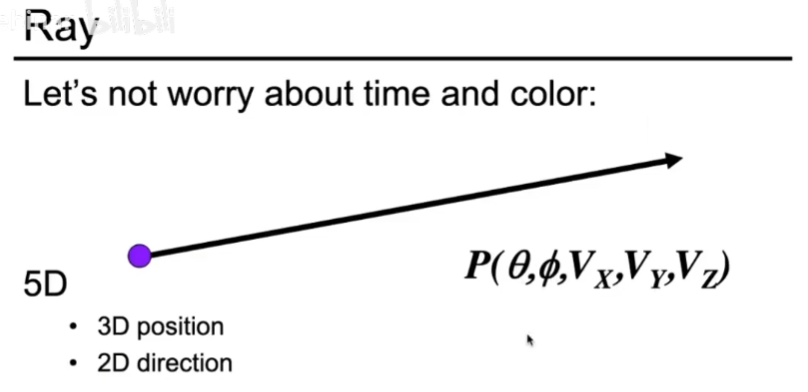 Games101笔记——Lecture 20:Color and Perception_games101 color and perception-CSDN博客